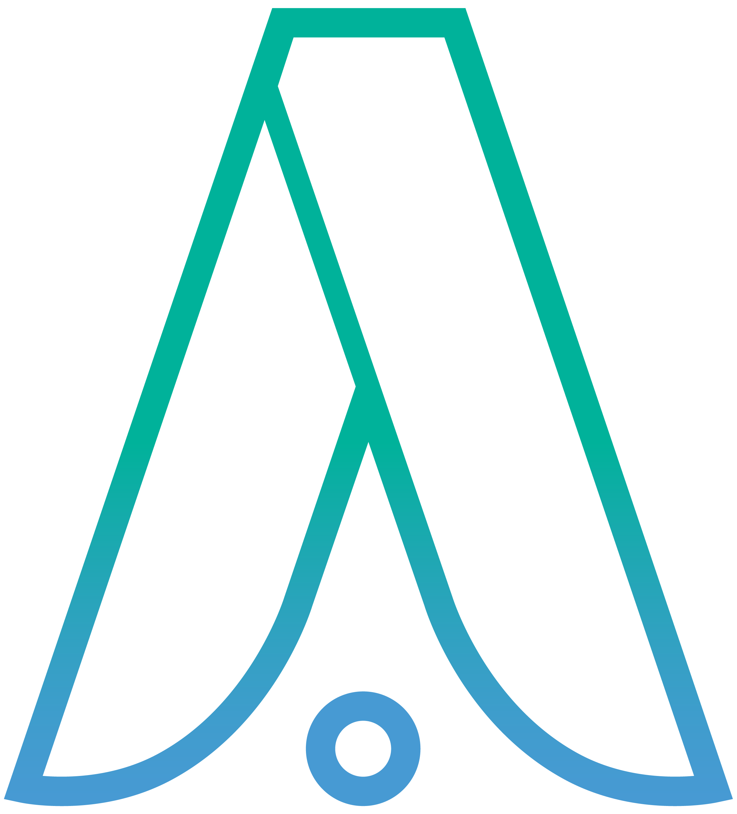 Primeros Pasos - Bienvenido a ApsysDocs